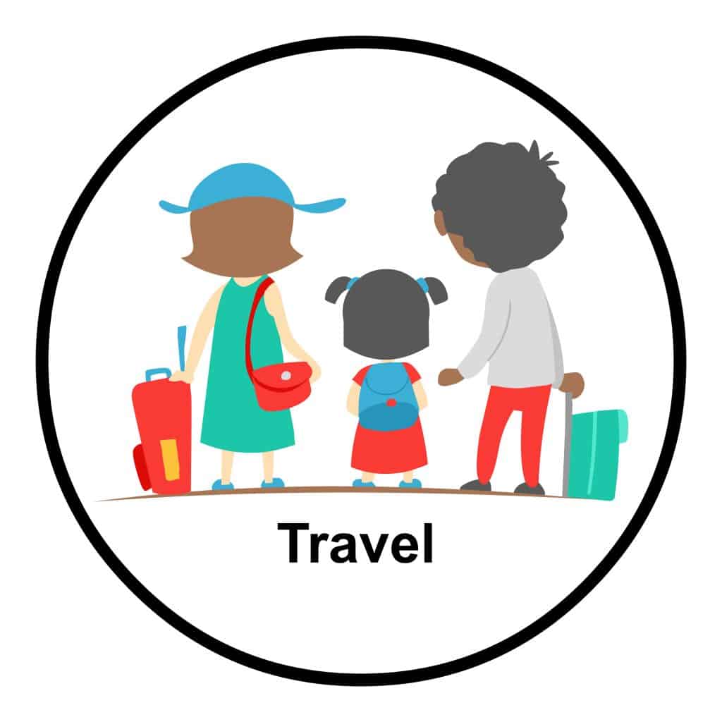 Travelling - Visuals and Social Stories to support your travels – Look ...