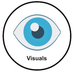 Why should I use visual aids at home? - Look Hear Australia - Blog Post